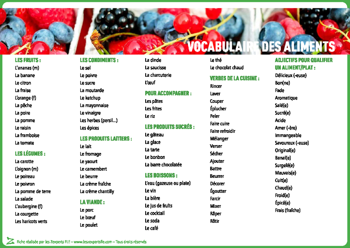 Vocabulaire des Aliments : Fruits, Légumes, Viandes et Plus - Studocu