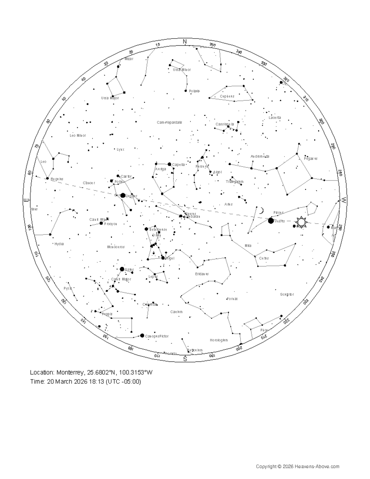 Sky Chart PDF - MNNN NNNNN NNNNN: Celestial Map Overview - Studocu