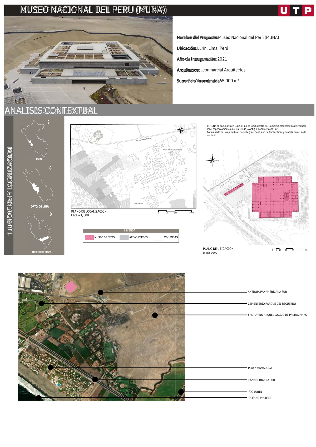 Análisis Arquitectónico del Museo Nacional del Perú (MUNA) - Studocu