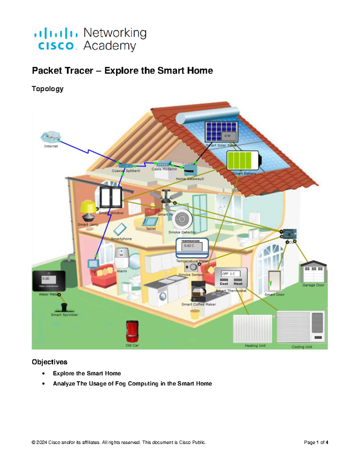 LAB1 Manual - Packet Tracer – Explore the Smart Home Topology ...