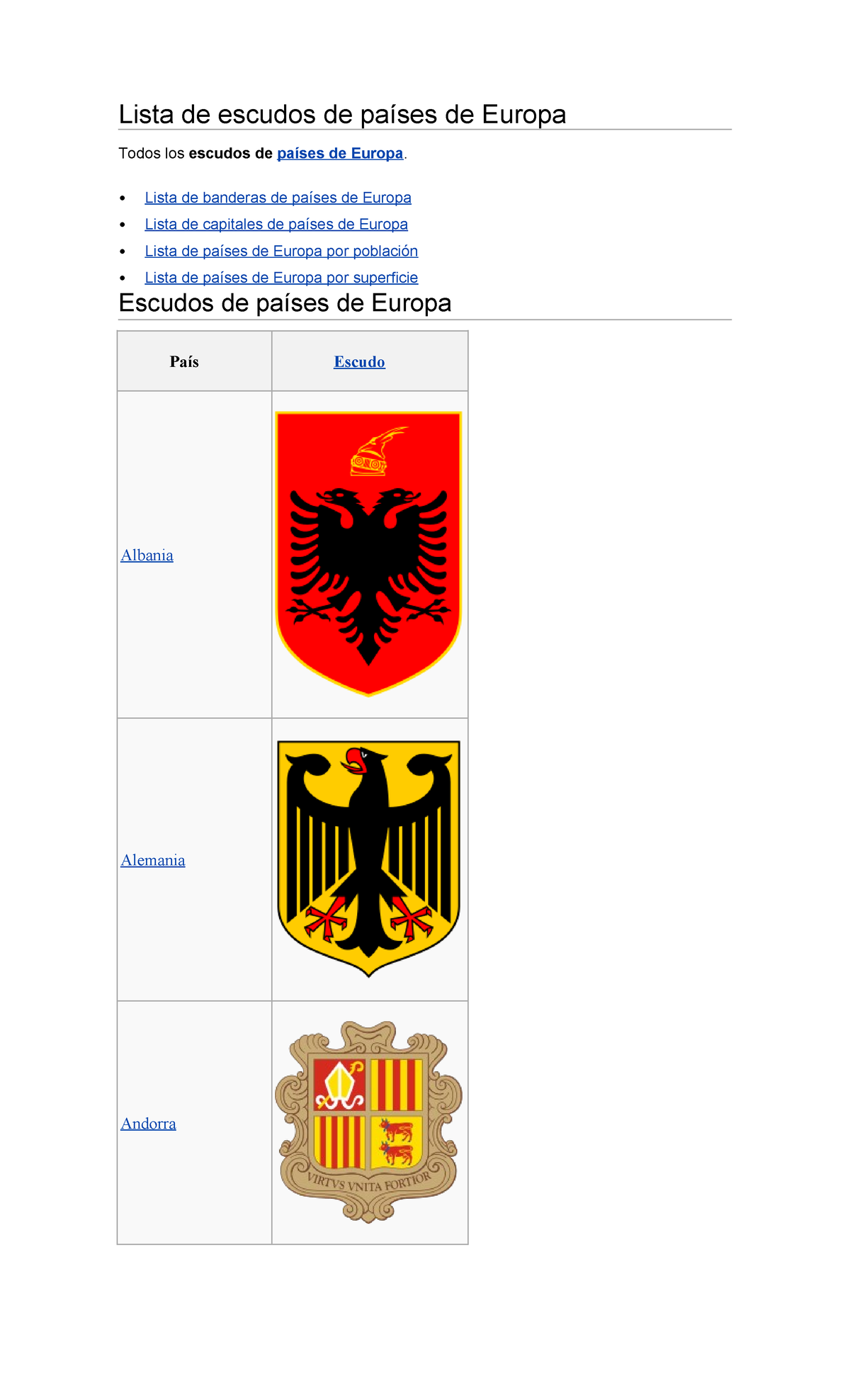Lista de Escudos de Países de Europa: Referencia Completa - Studocu