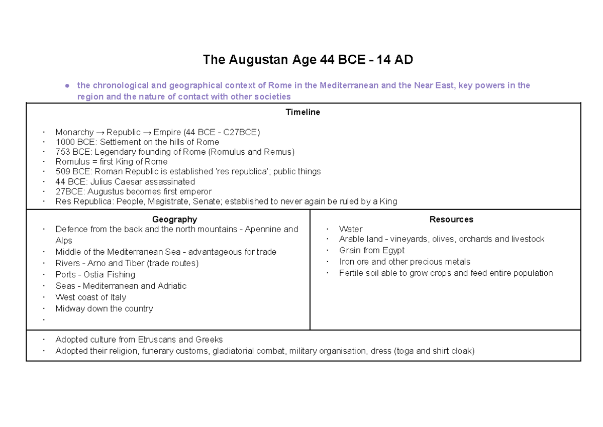 Augustus augustan age notes - The Augustan Age 44 BCE - 14 AD the ...