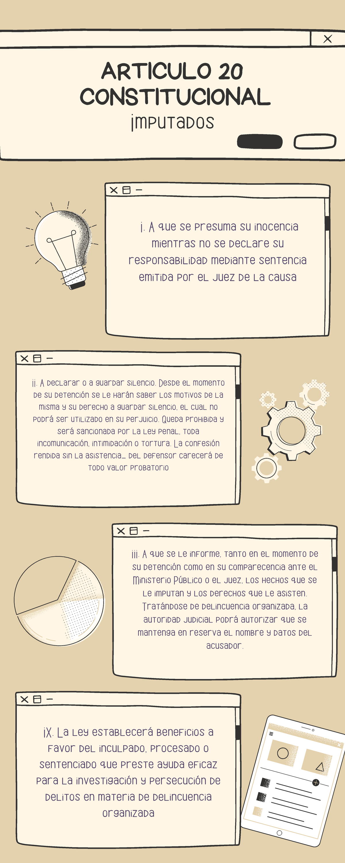 Artículo 20 Constitucional - ARTICULO 20 CONSTITUCIONAL Imputados I. A ...