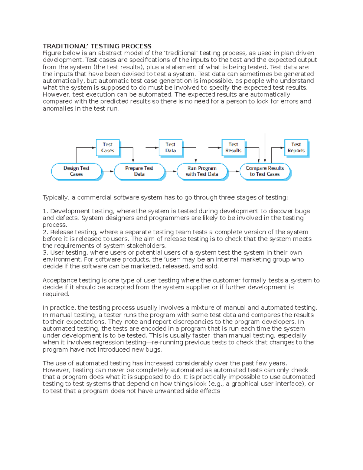 Traditional Software Testing Process - TRADITIONAL’ TESTING PROCESS ...
