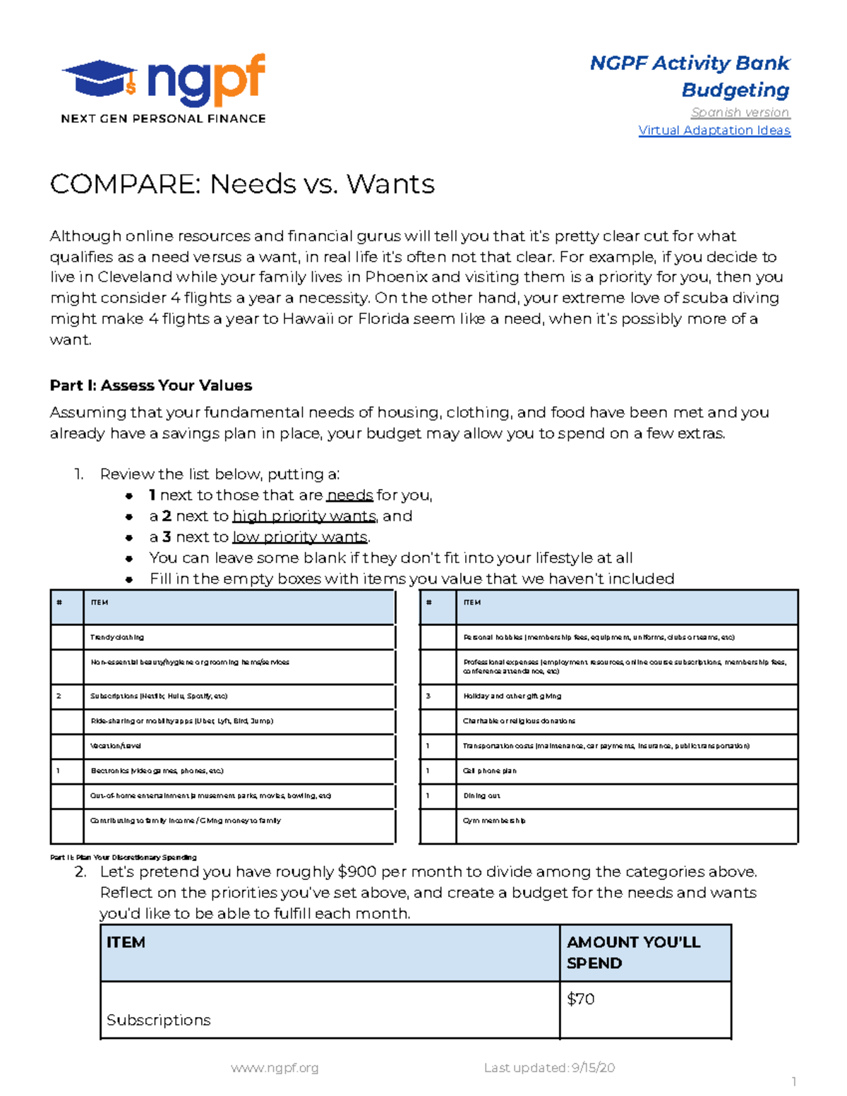 NGPF Budgeting Activity: Needs vs. Wants Comparison Guide - Studocu