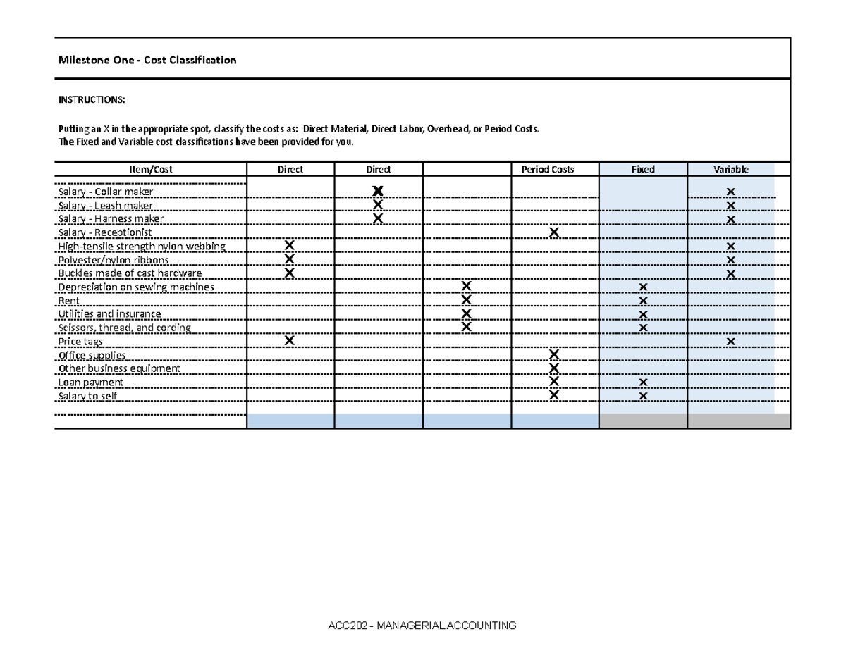 ACC 202 Project Workbook - Cost Classification - ACC202 - MANAGERIAL ...