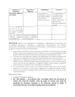 BFP- Revised- Organizational- Structure(2020) 2 - Republic of the ...