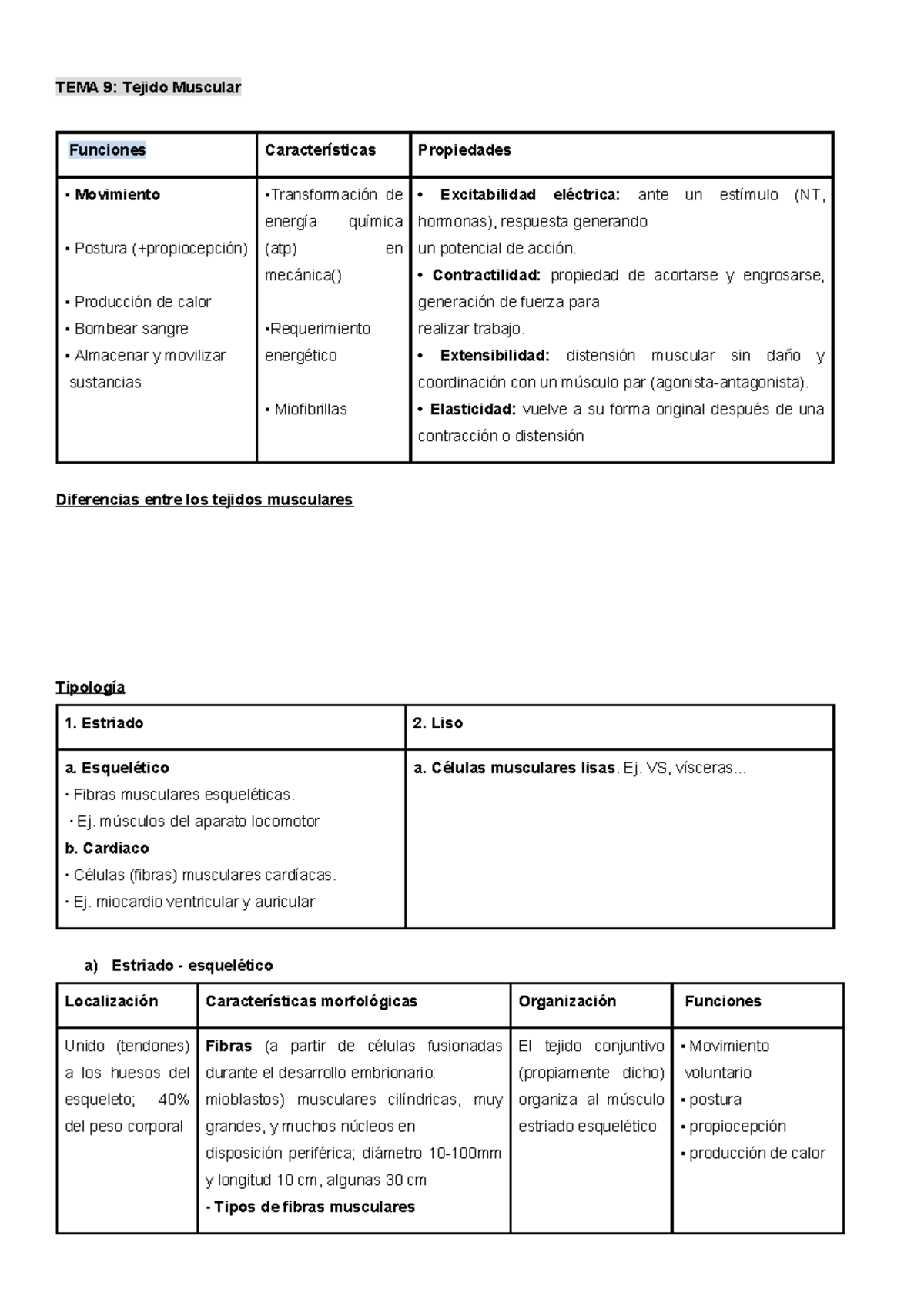 Tema 11: Tejido Muscular - Funciones y Características Esenciales - Studocu