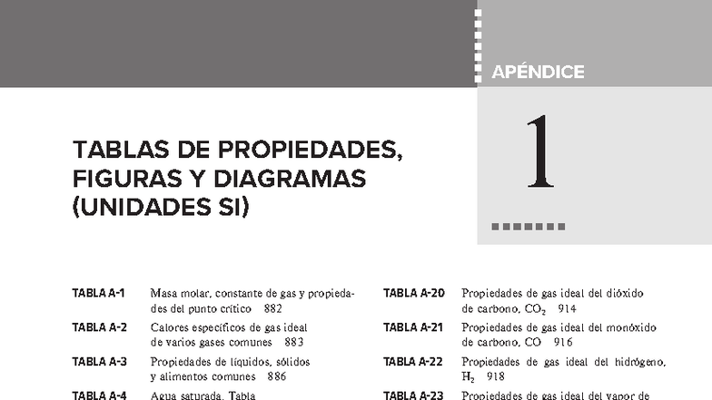 TABLAS DE PROPIEDADES TERMODINÁMICAS (UNIDADES SI) - Studocu