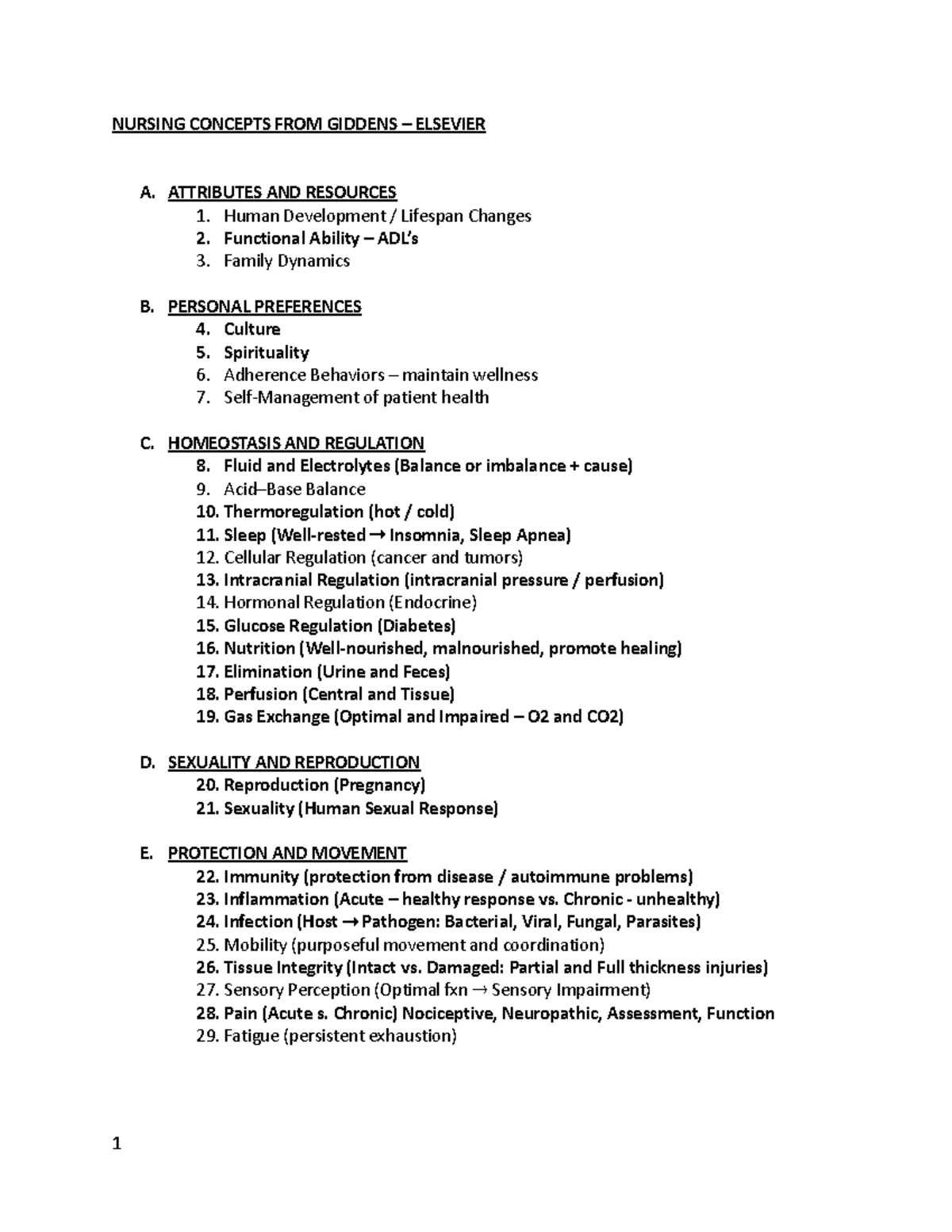 Nursing Concepts Overview - Giddens (Course Code: Nursing 101) - Studocu