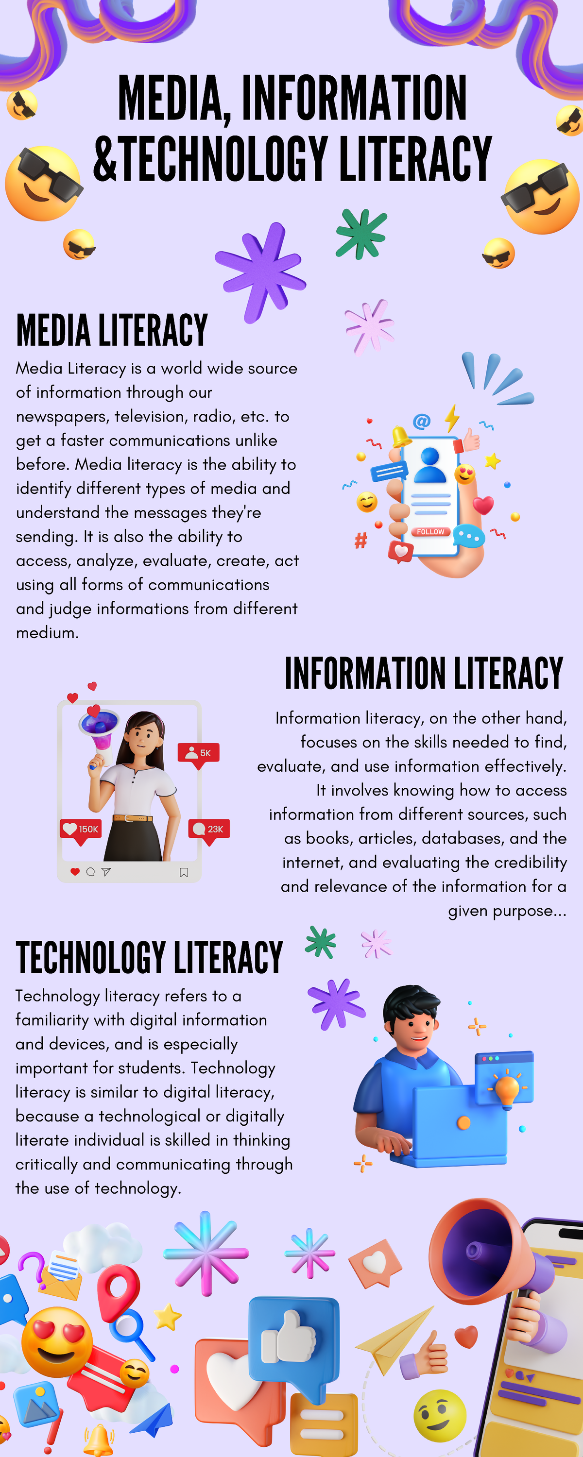 Information Literacy Infographic