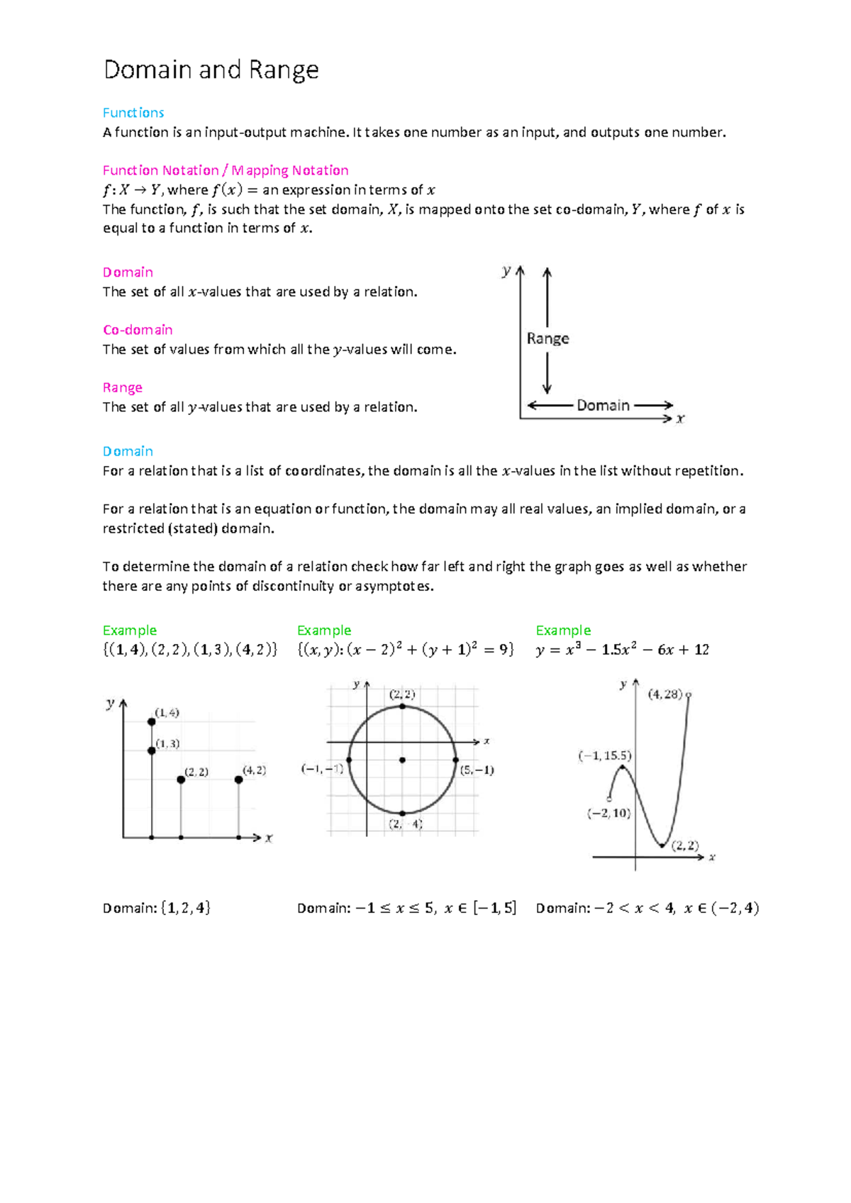 Domain and Range Functions: A Summary of Key Concepts - Studocu