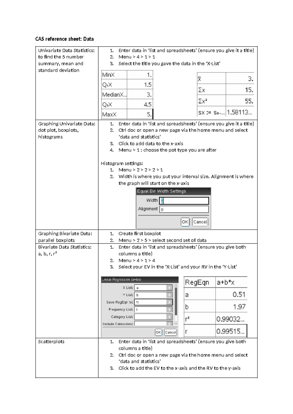 CAS Reference Sheet: Univariate & Bivariate Data Statistics Guide - Studocu