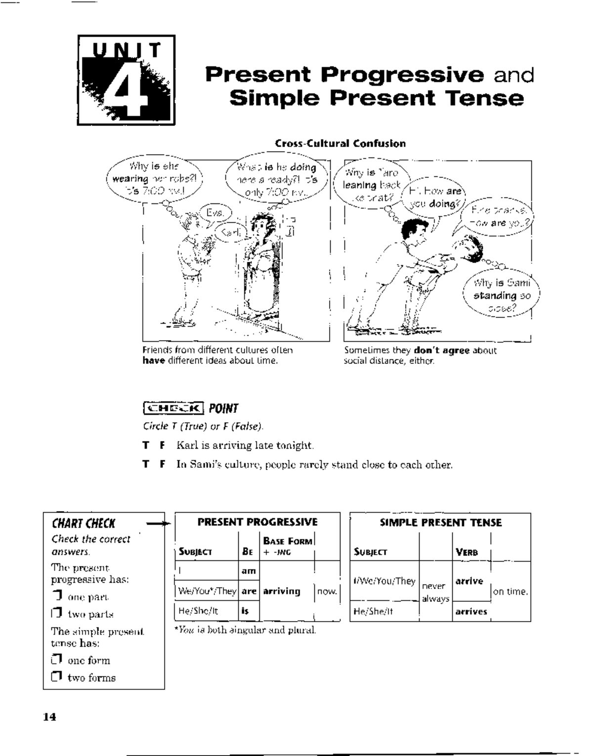 Present Simple vs Present Progressive: Understanding Tenses - Studocu