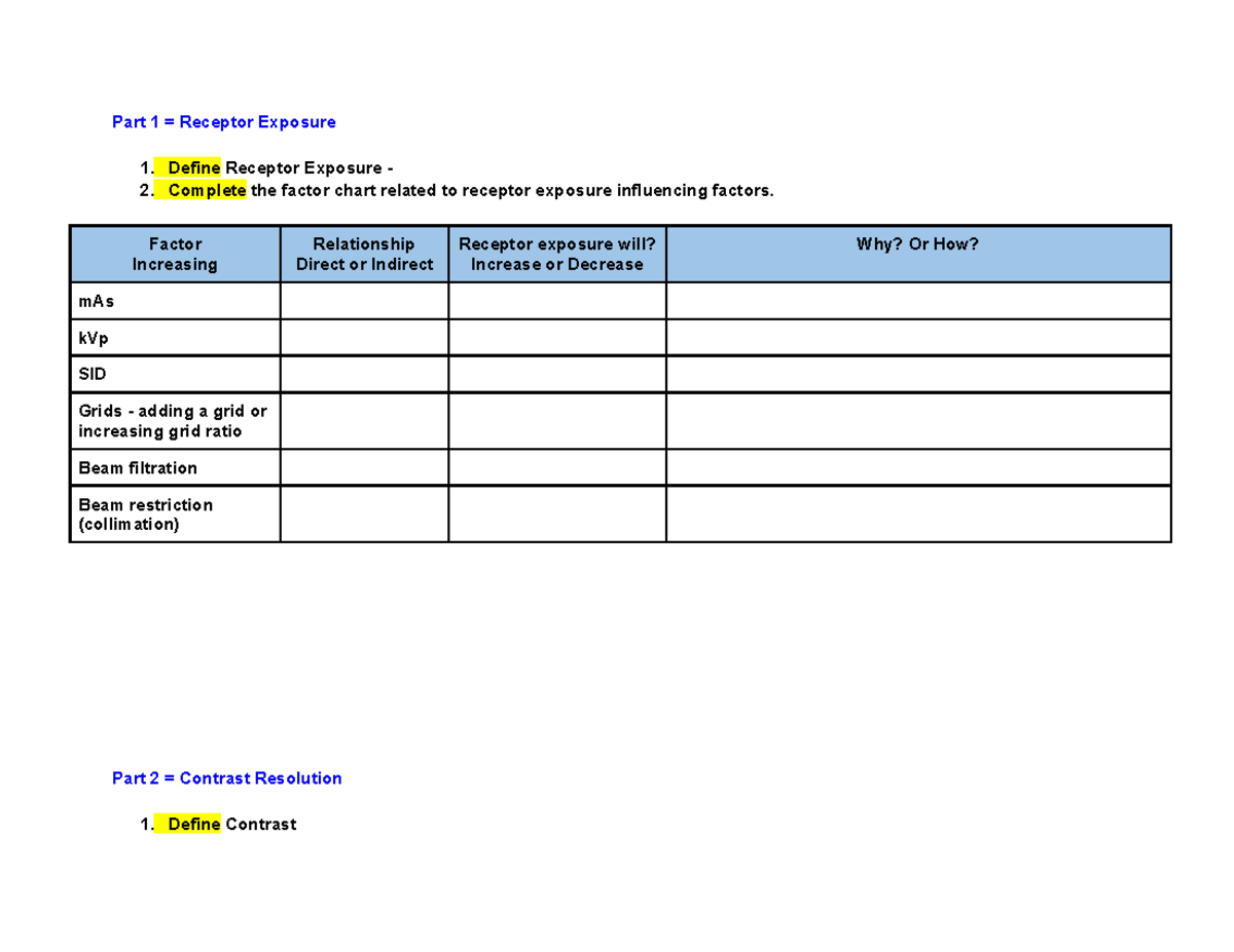 Imaging Chart Worksheet: Receptor Exposure, Contrast & Distortion - Studocu