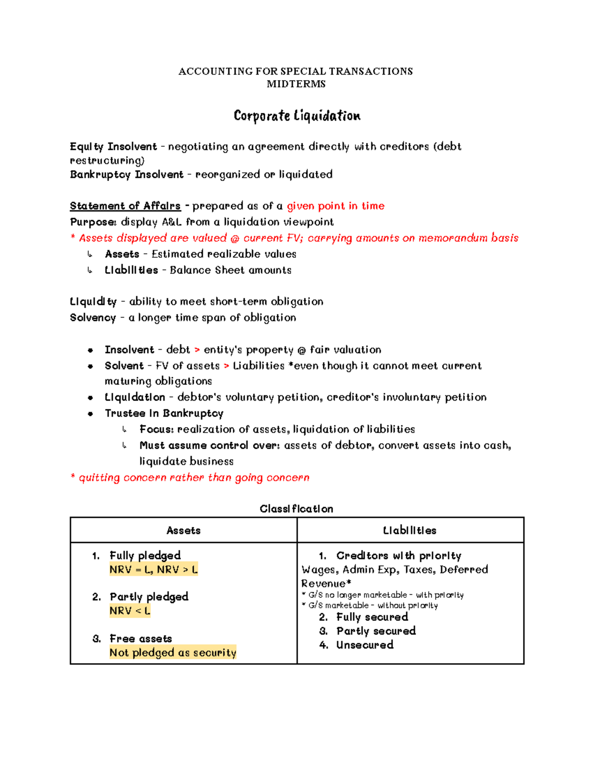 AST Midterm Review: Accounting for Special Transactions & Liquidation - Studocu