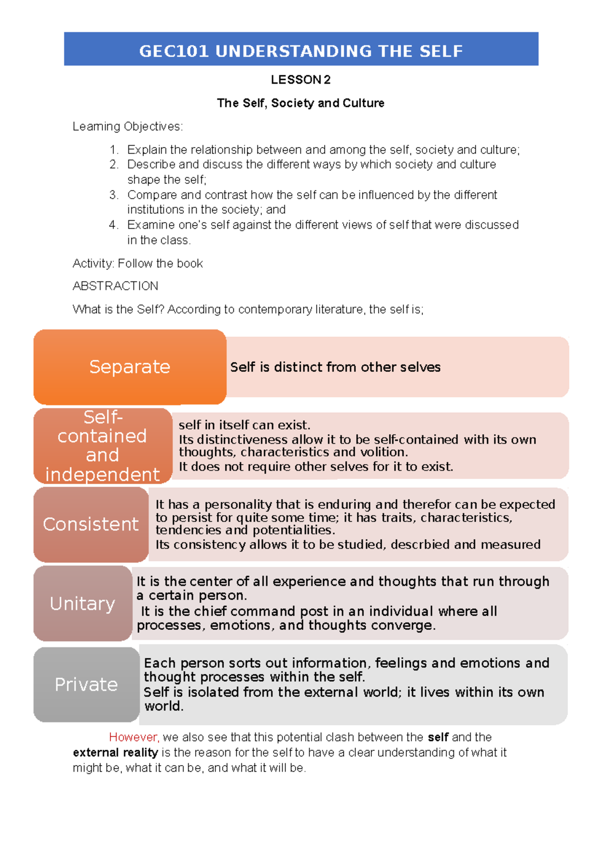 Module 2 - Sociological Perspectives on Self & Society Concepts - Studocu