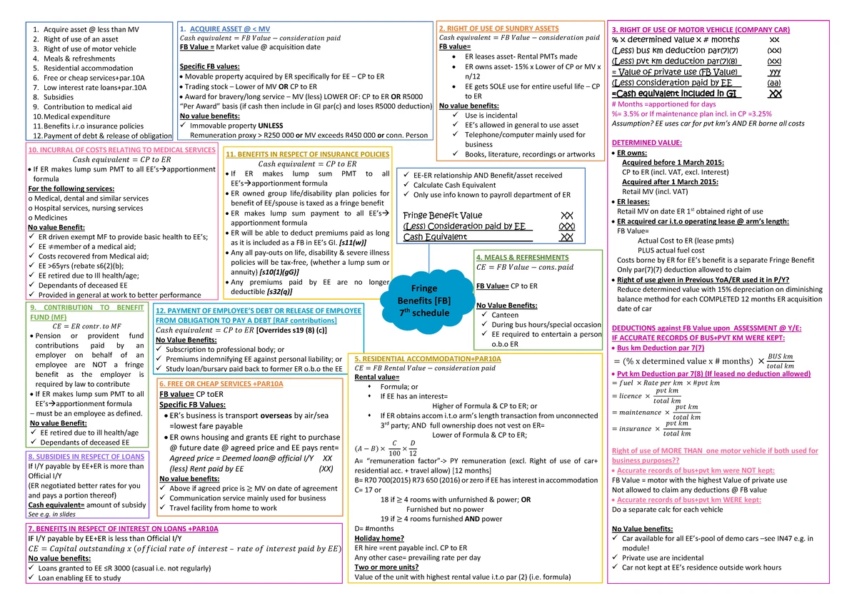 Section 8C - Shares - INTERPRETATION NOTE: NO. 55 (Issue 2) DATE: 30 March 2011 ACT : INCOME TAX ...