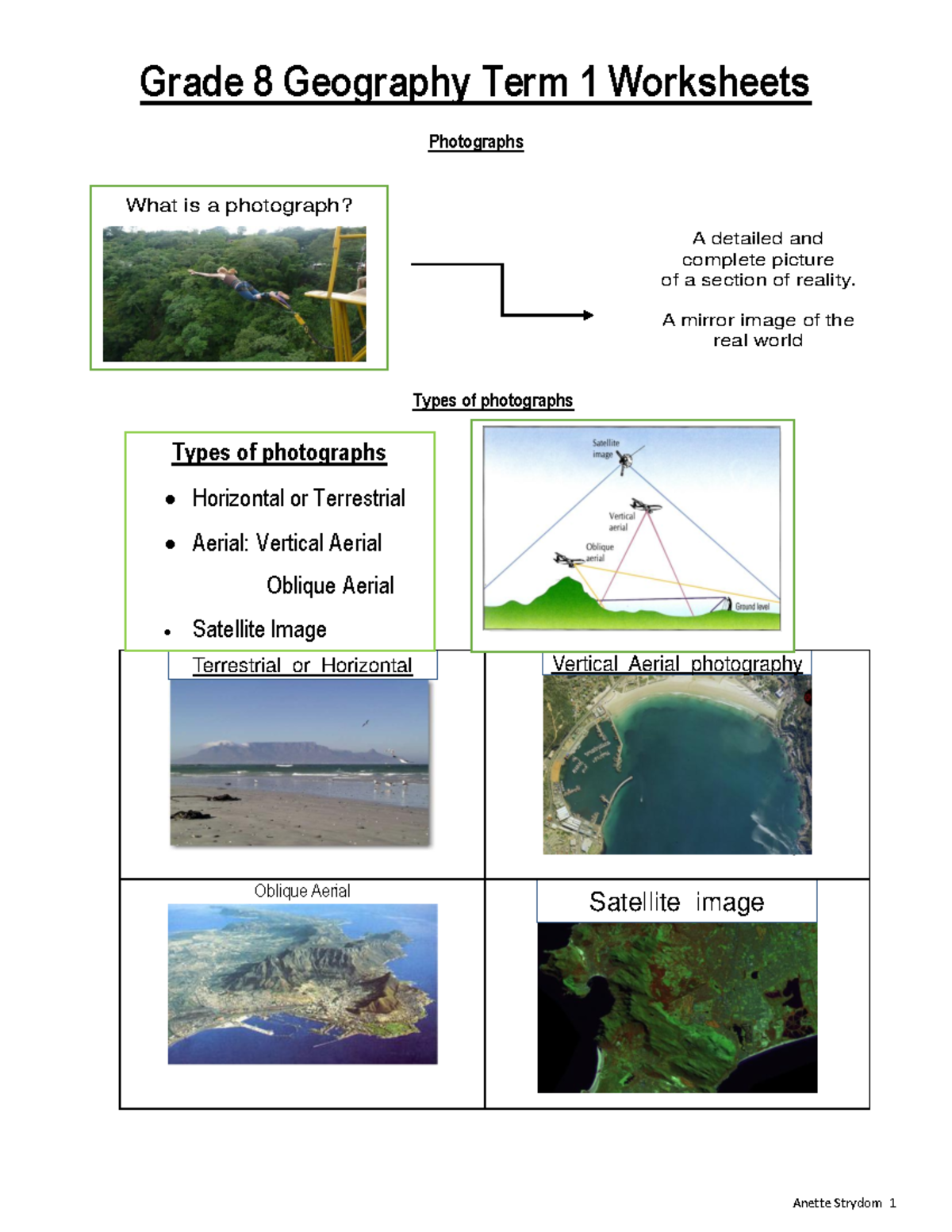 Gr.8G Term 1 Worksheets 2 - Grade 8 Geography Term 1 Worksheets ...