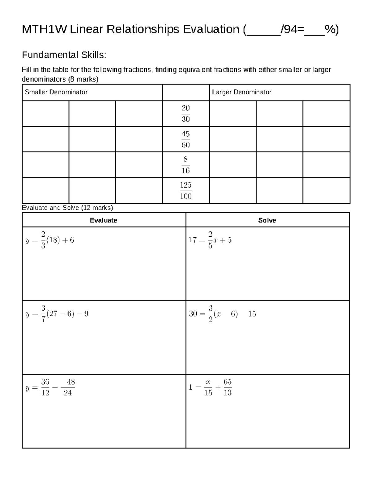 MTH1W Evaluations 24-25 - Google Docs - MTH1W Linear Relationships ...