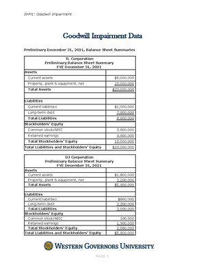 [Solved] Using the scenario the attached Goodwill Impairment Data and ...