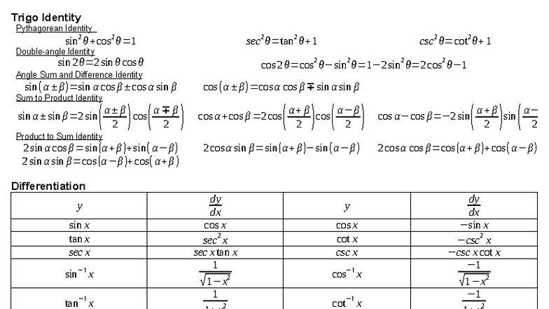 MA1505 Midterms cheatsheet - Trigo Identity Pythagorean Identity sin 2 ...