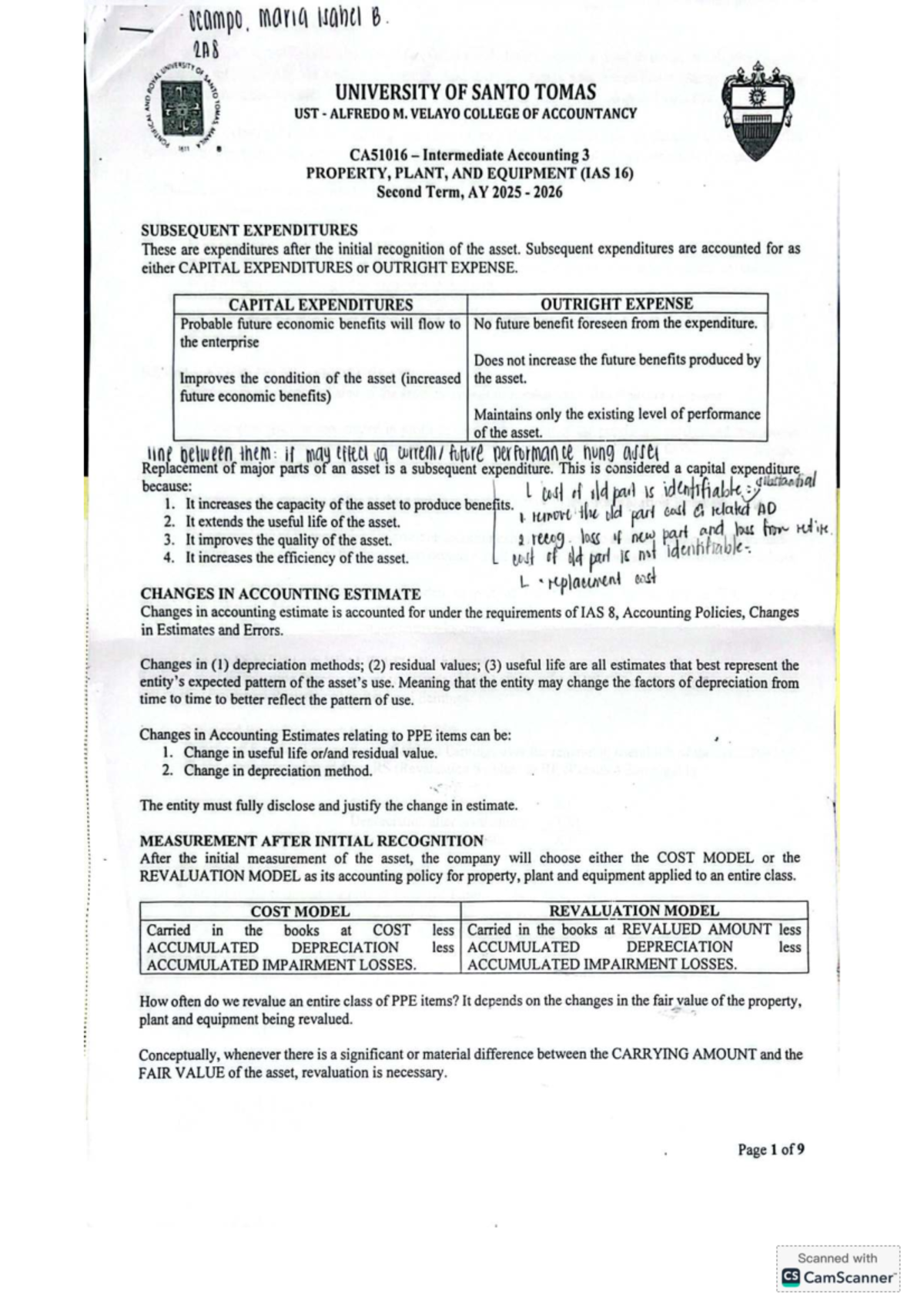 CA51016 Intermediate Accounting 3: Property, Plant, and Equipment Notes ...