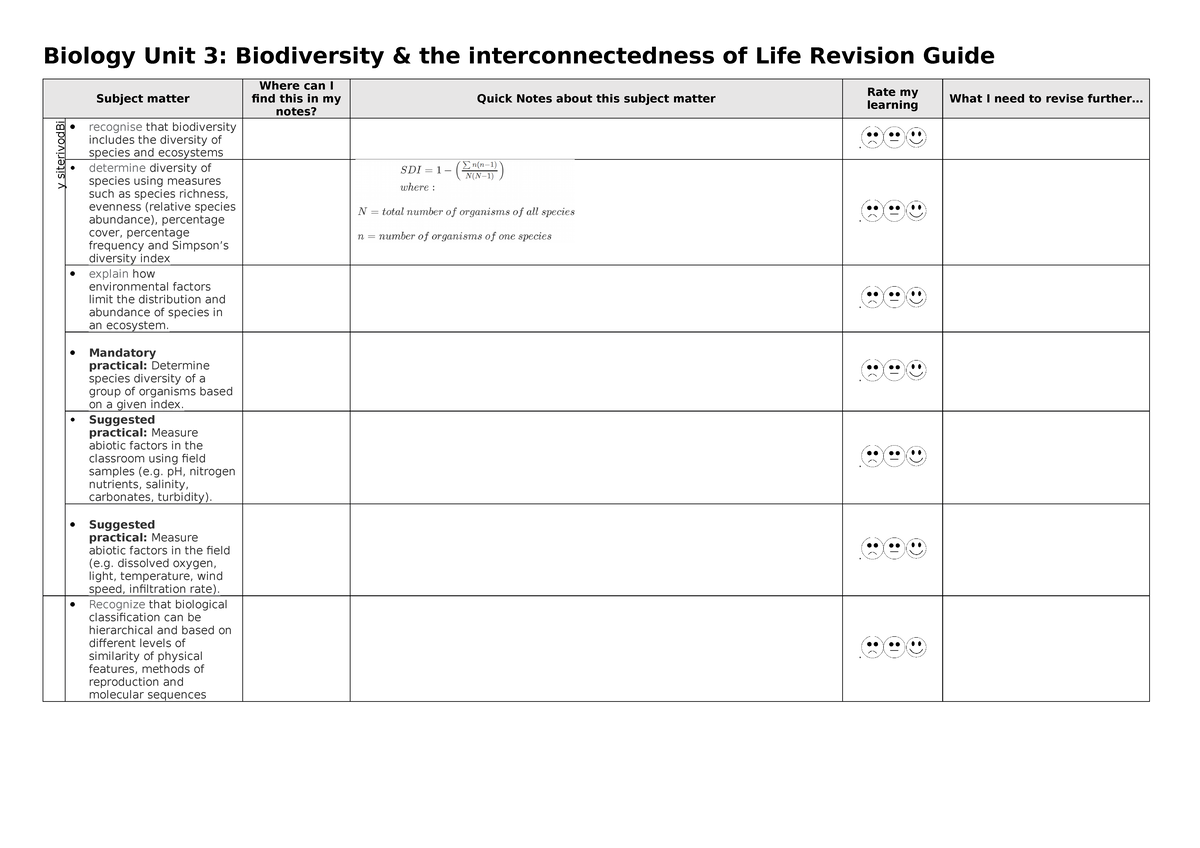 Bio U3:4 Study Guide for Biodiversity & Heredity Revision - Studocu