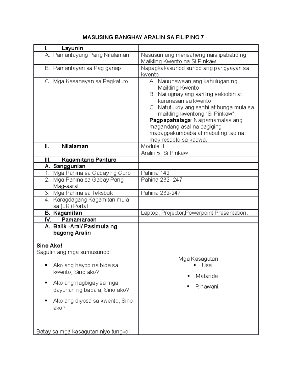 Masusing Banghay Aralin: Si Pinkaw (Filipino 7) - Grupo Tatlo - Studocu