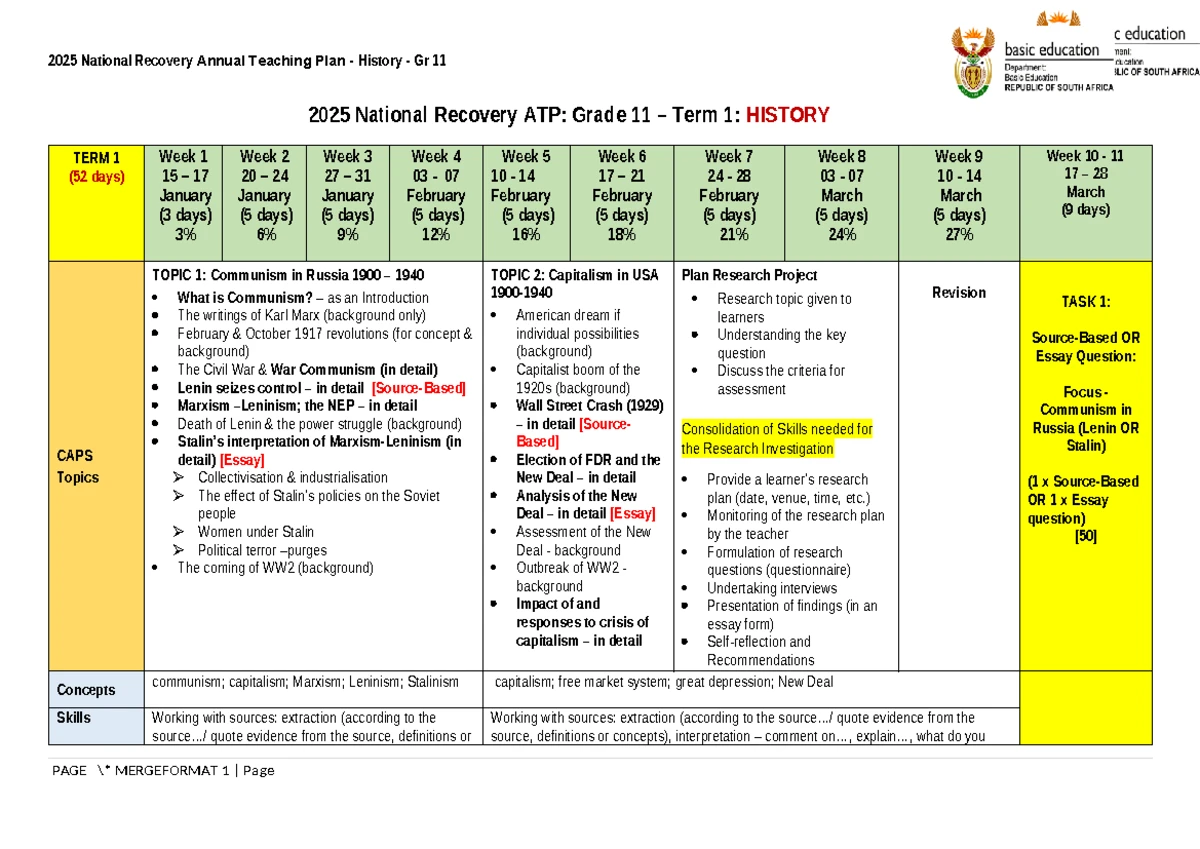 2025 History Grade 11 Term 1-3 ATP and POA Overview - Studocu
