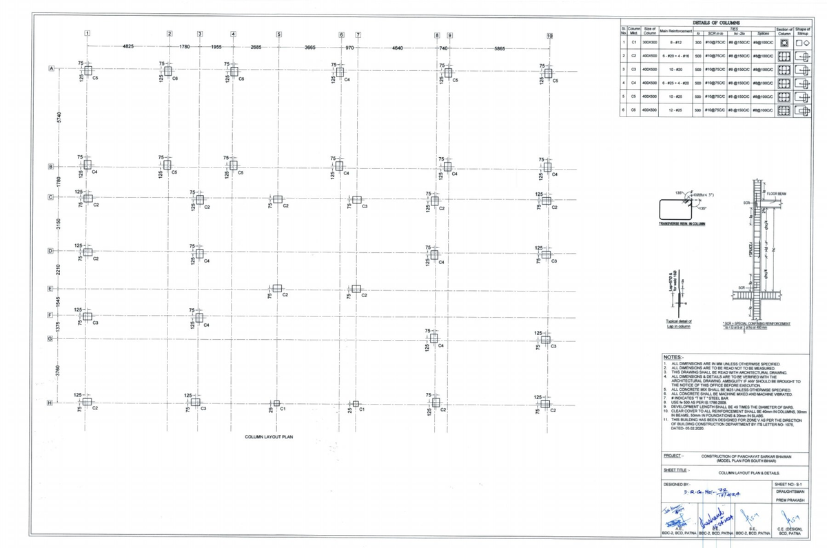 PSB Drawing - Column and Foundation Layout Details for Panchayat Sarkar ...