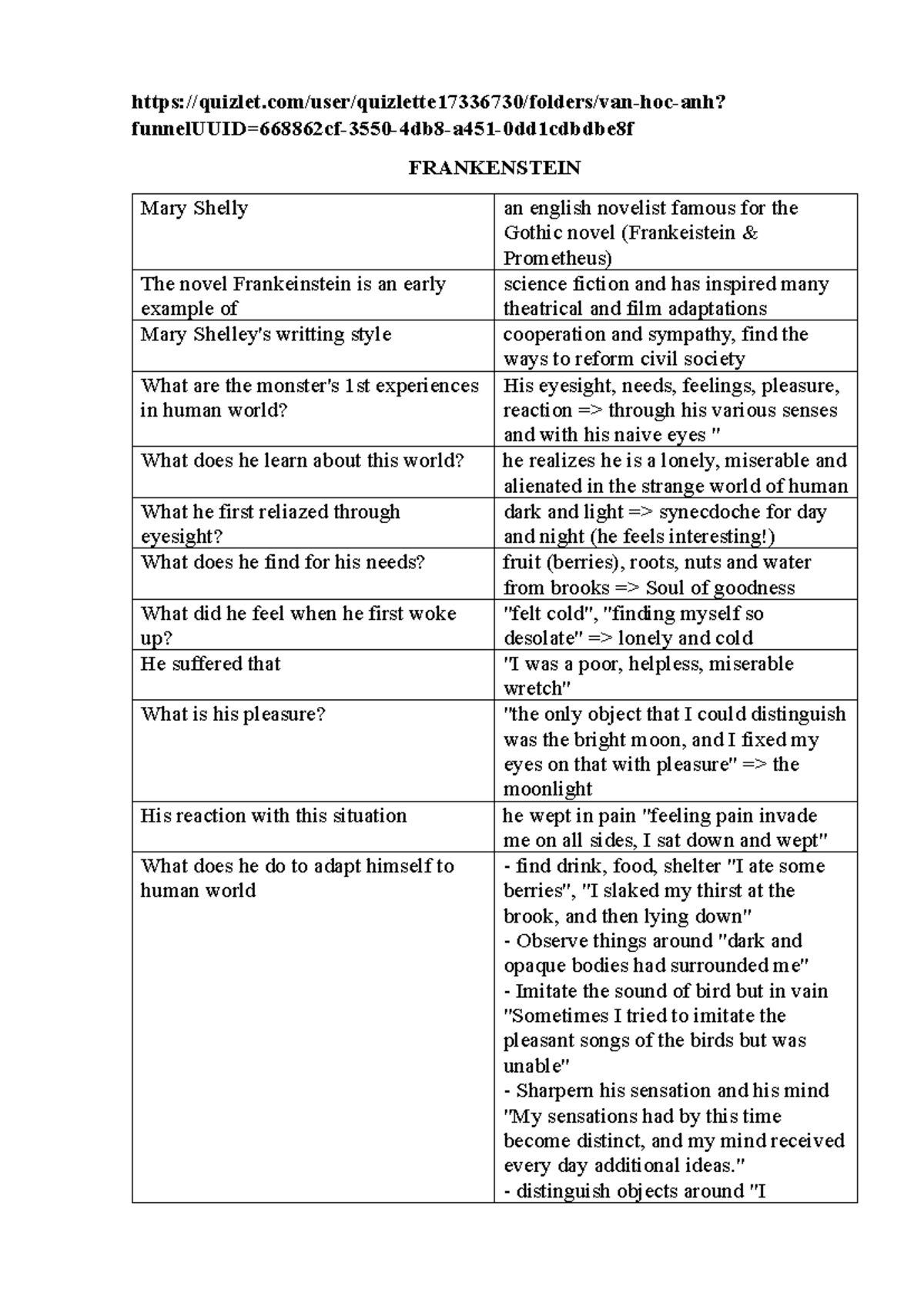 FRANKENSTEIN Analysis: Themes, Characters, and Symbolism in Mary ...