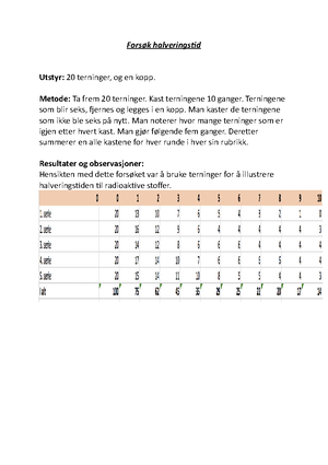 Forsøk i Naturfag - Forsøk i Naturfag Viktig når en skal gjøre eller ...