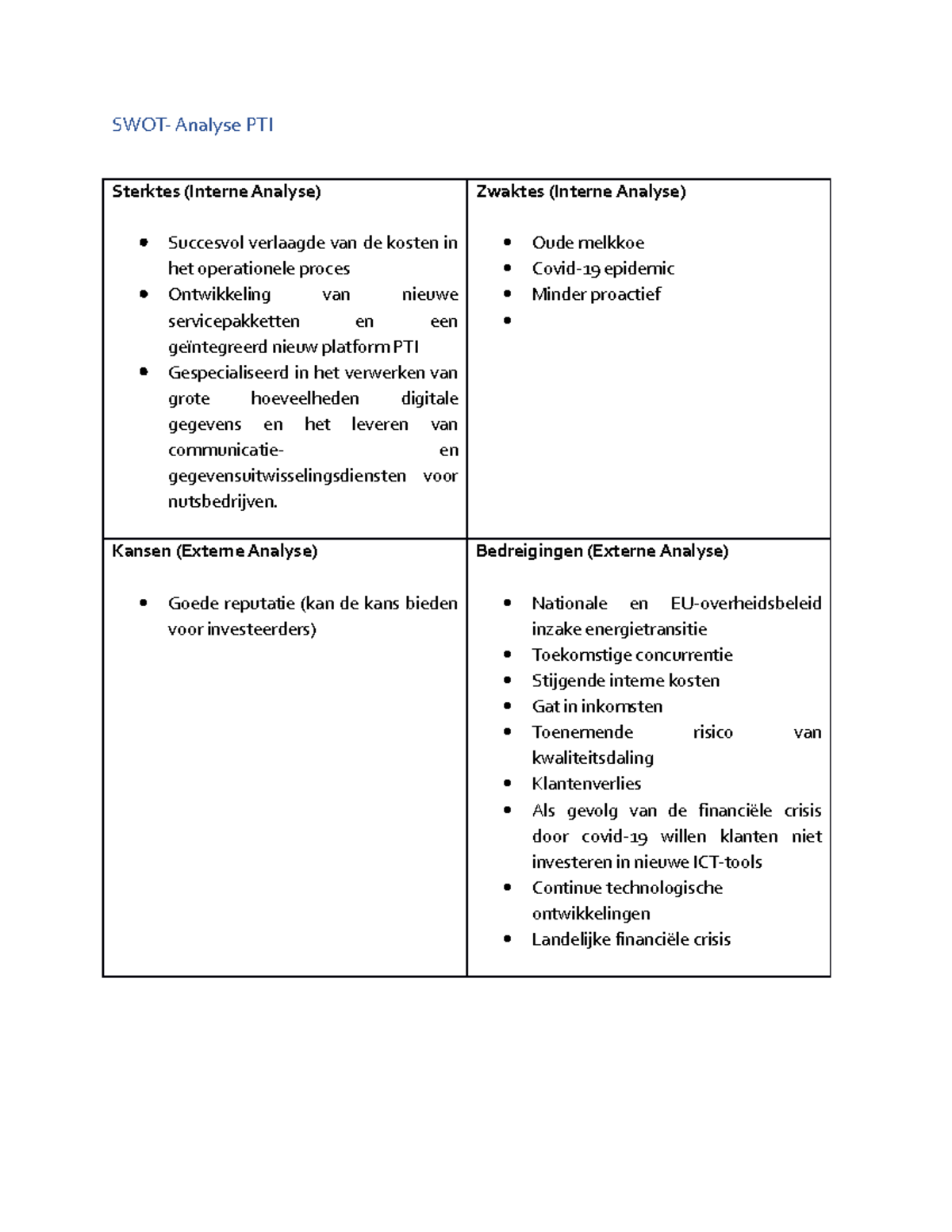 SWOT Analyse van PTI: Interne en Externe Factoren Evaluatie - Studeersnel