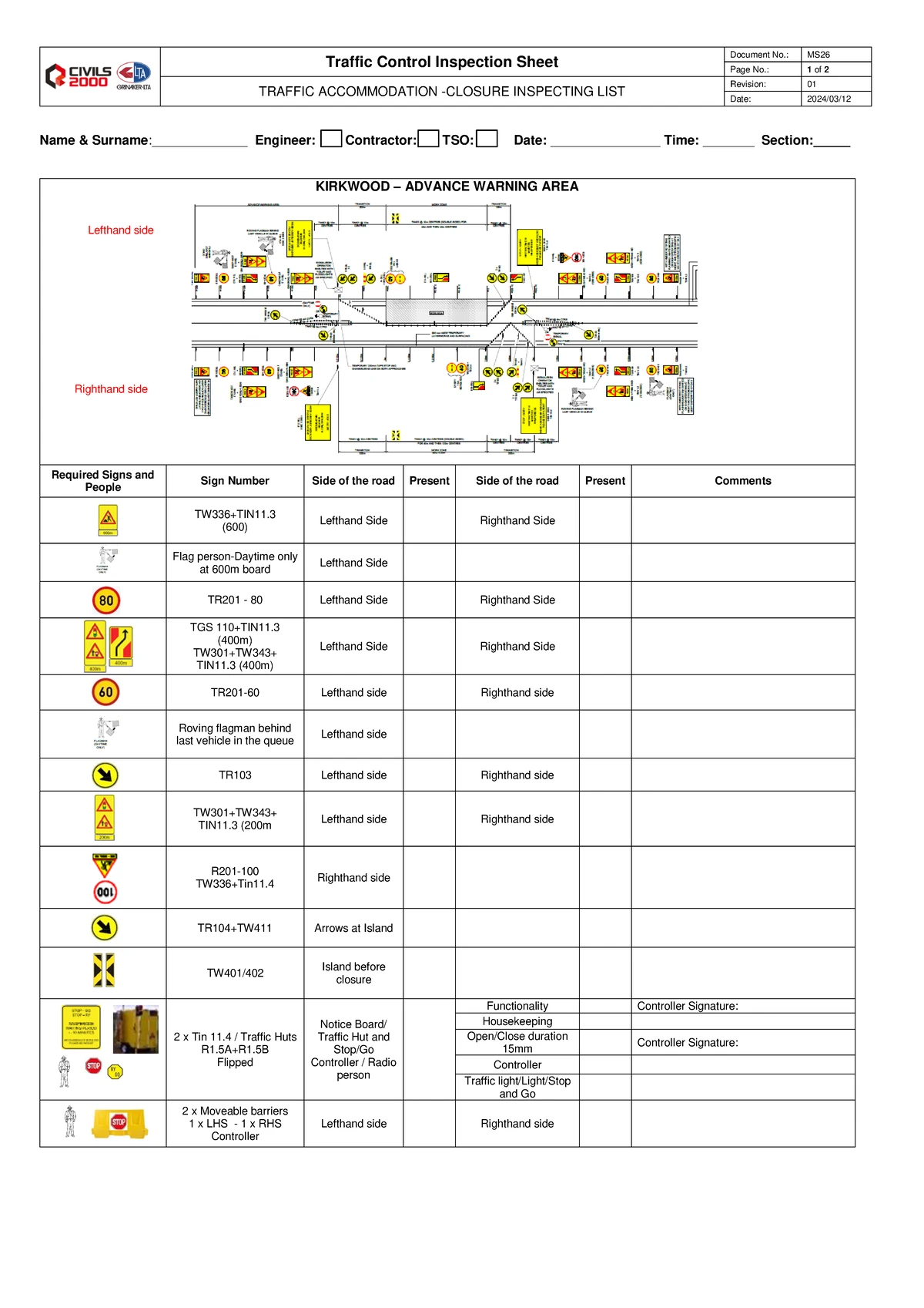 First Aid Box Checklist for Project Inspection: Essential Items List ...