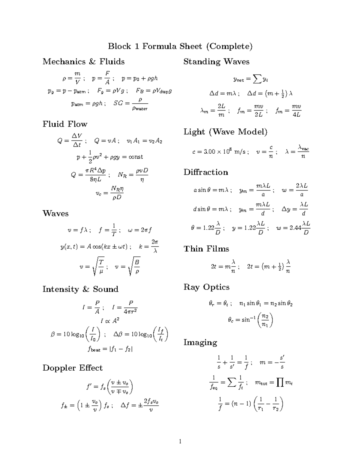 Block 1 Complete Formula Sheet: Standing Waves & Fluid Mechanics - Studocu
