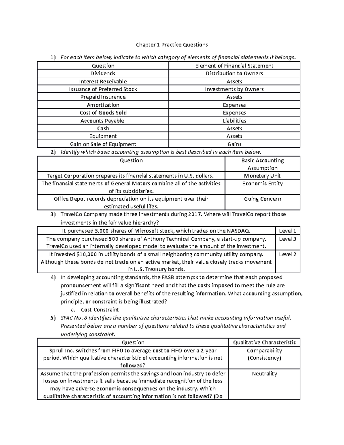 ACCT 101: Chapter 1 Practice Questions on Financial Statements ...