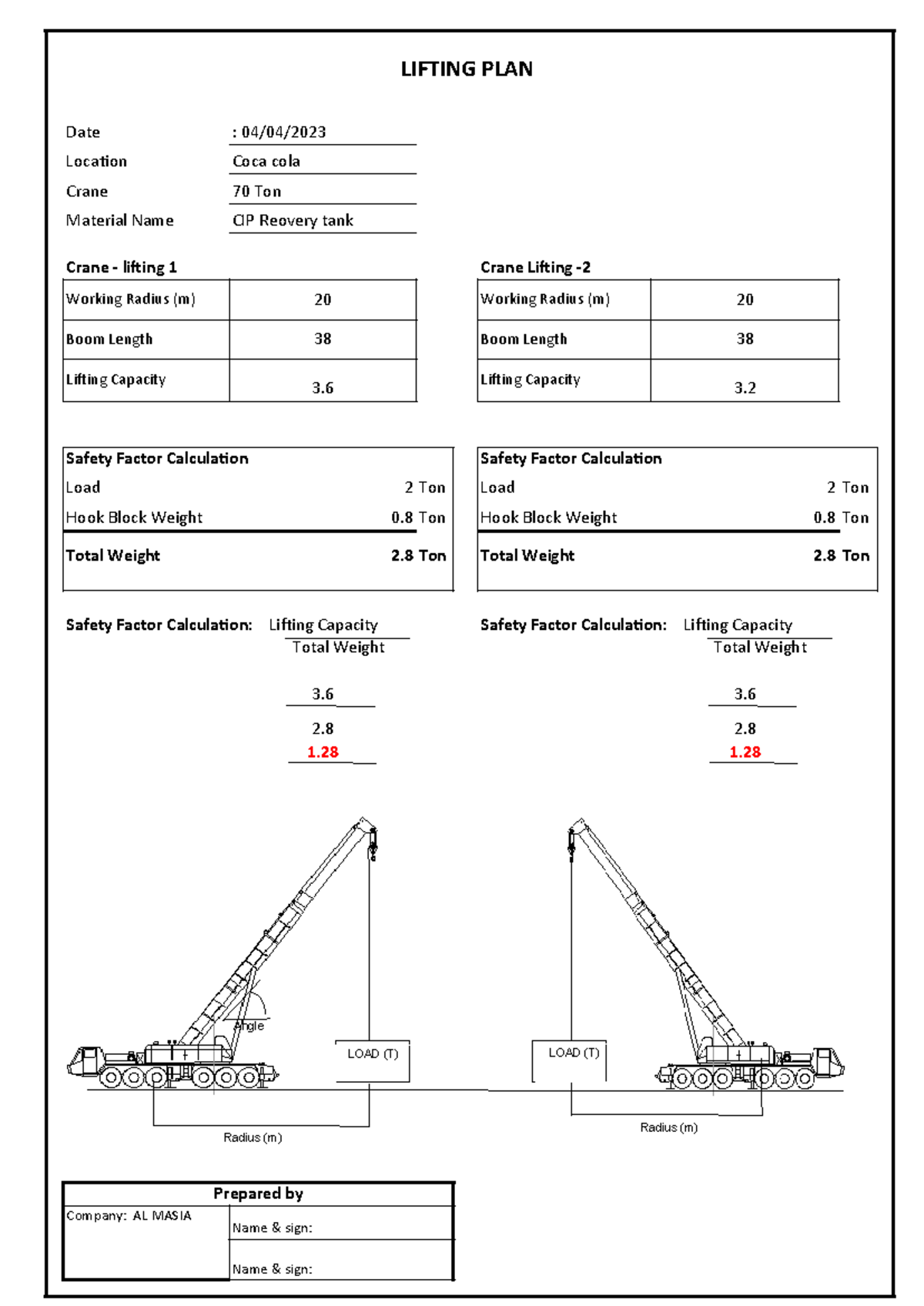 Lifting Plan Form for Crane Operations (70 Ton) - Studocu