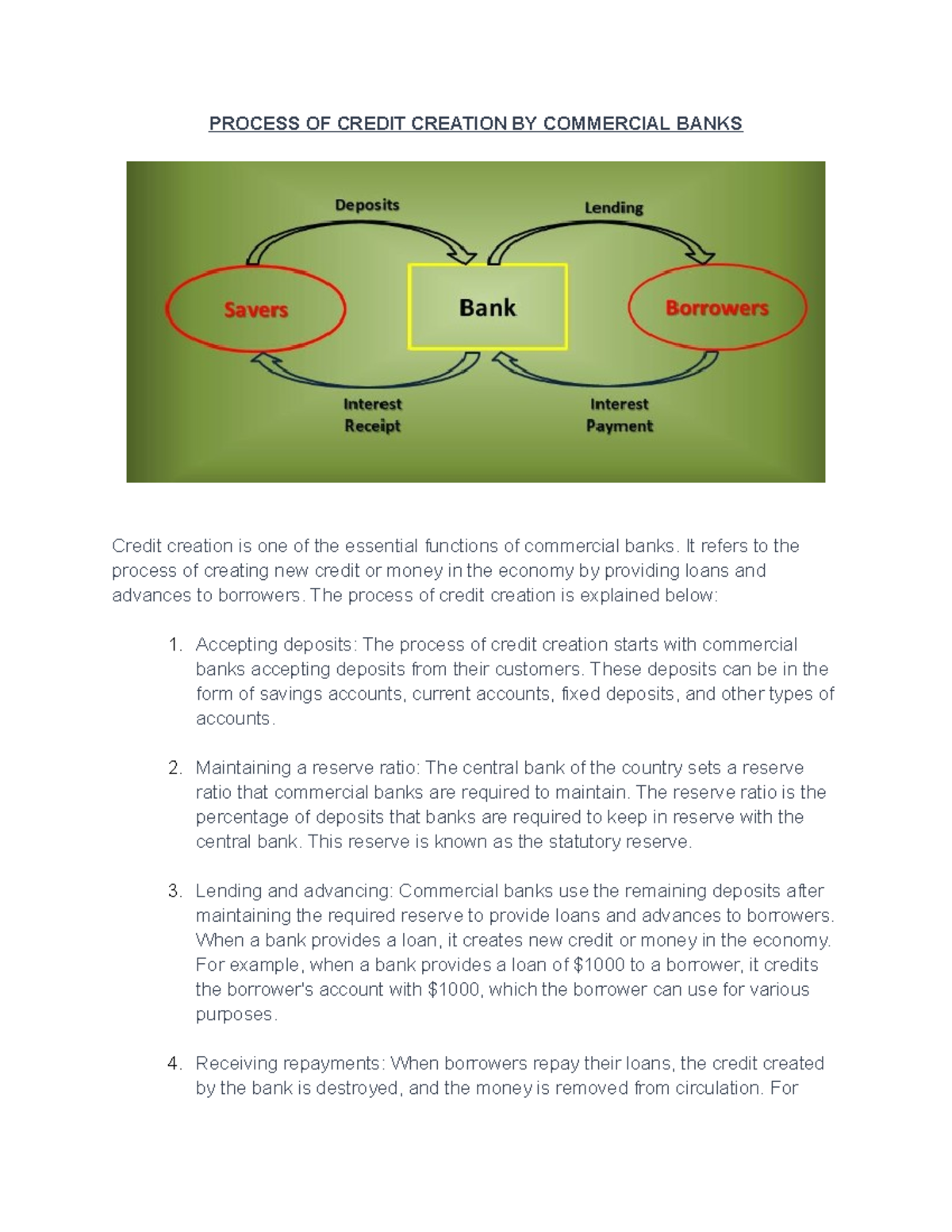 Credit Creation Process by Commercial Banks: An Overview - Studocu