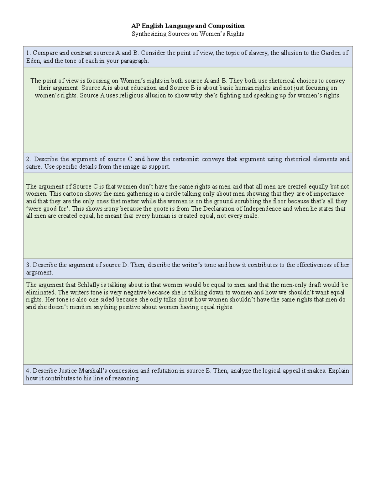 Womens Right Synthesis Questions and Introduction - AP English Language ...