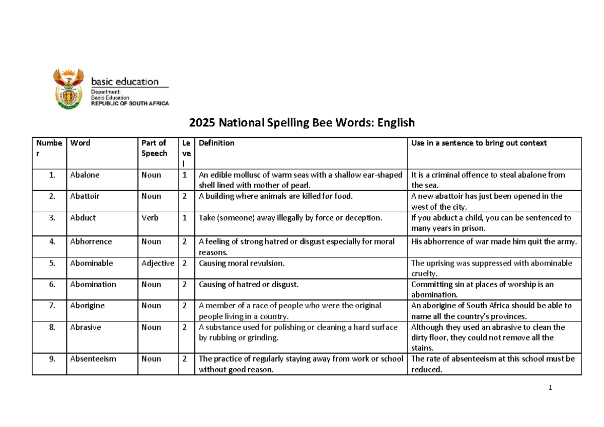 2025 National Spelling Bee Words: Final Study Guide - Studocu