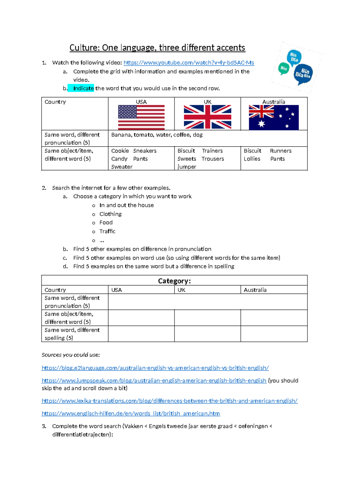 Culture: One Language, Three Accents - Language Variation Study Guide ...