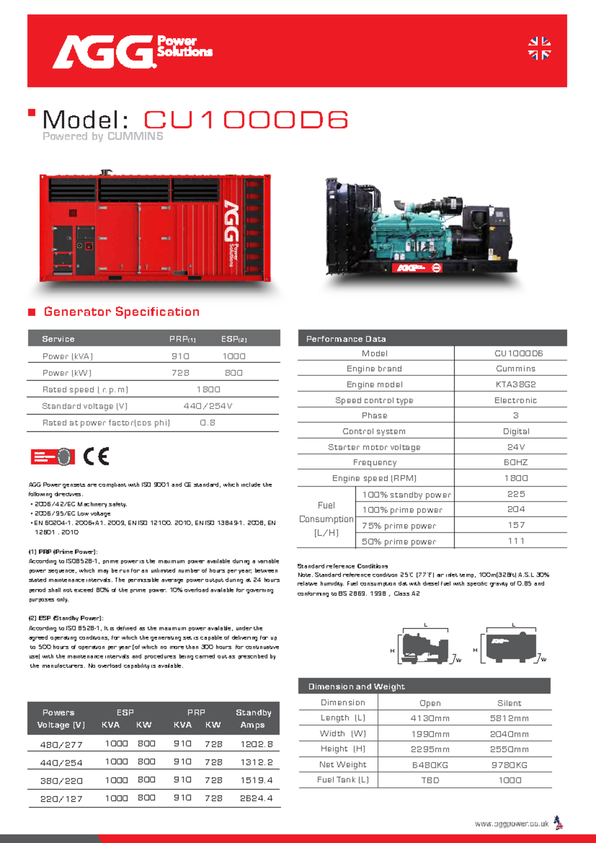 C1000D6 - CU1000D Generator Data Sheet & Specifications - Studocu