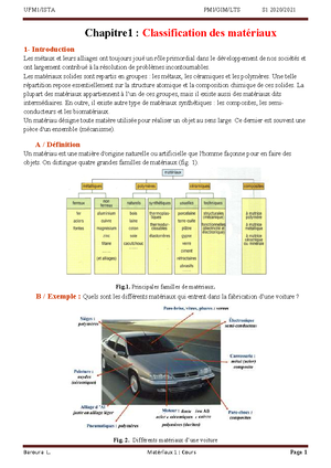 Cours Sys ML 2023 Eleves G10 - SysML (Système Modeling Language) 1 Présentation du langage SysML ...