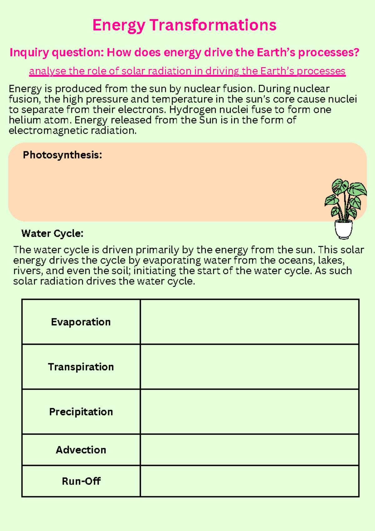 EES Mod 3 Summary - Notes - Evaporation Transpiration Precipitation ...