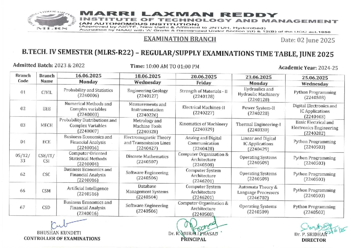 UNIT-1: Introduction to Information Retrieval Systems (A3522) - Studocu