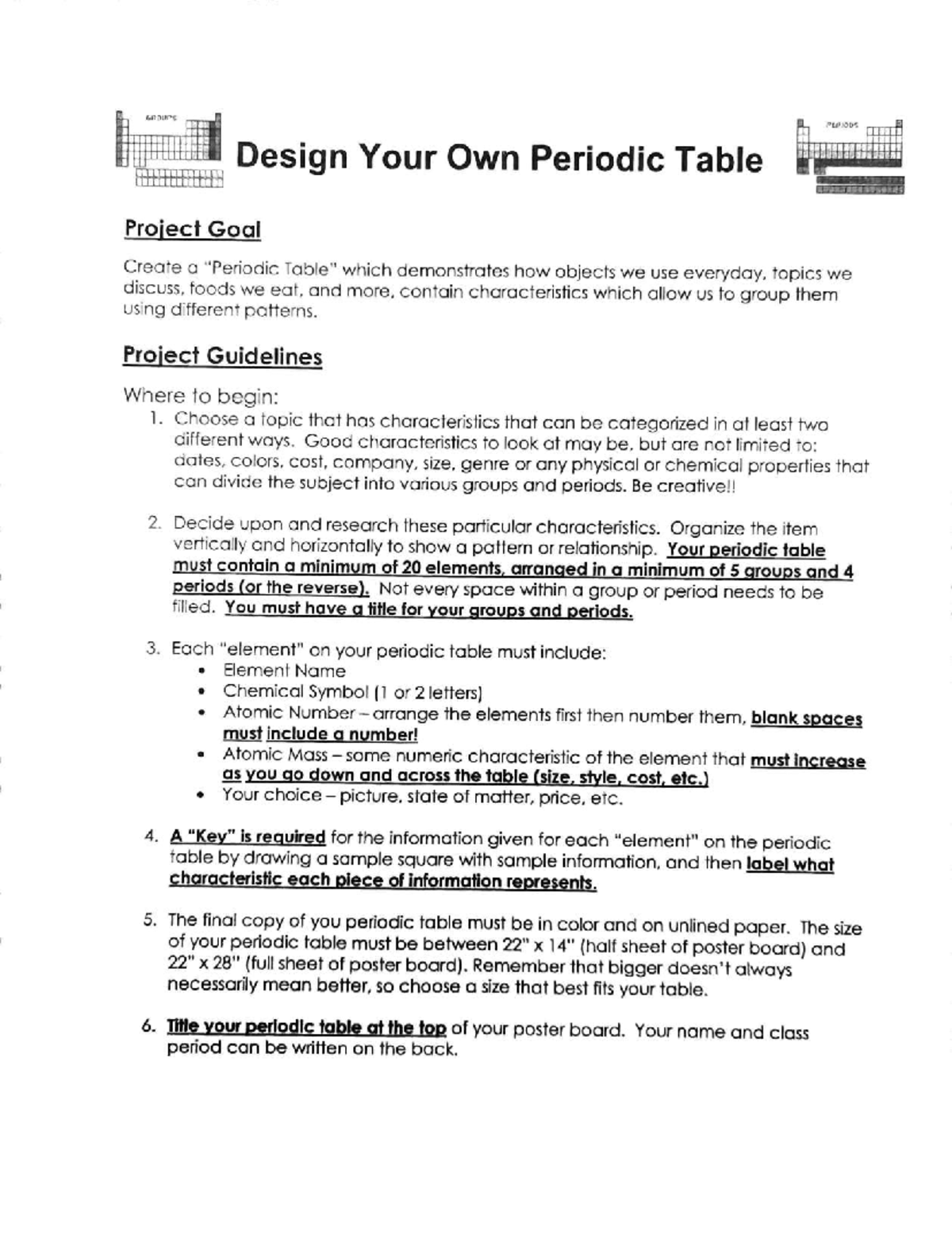 LROVPS T G EE PERIODS: Build Your Own Periodic Table Project - Studocu