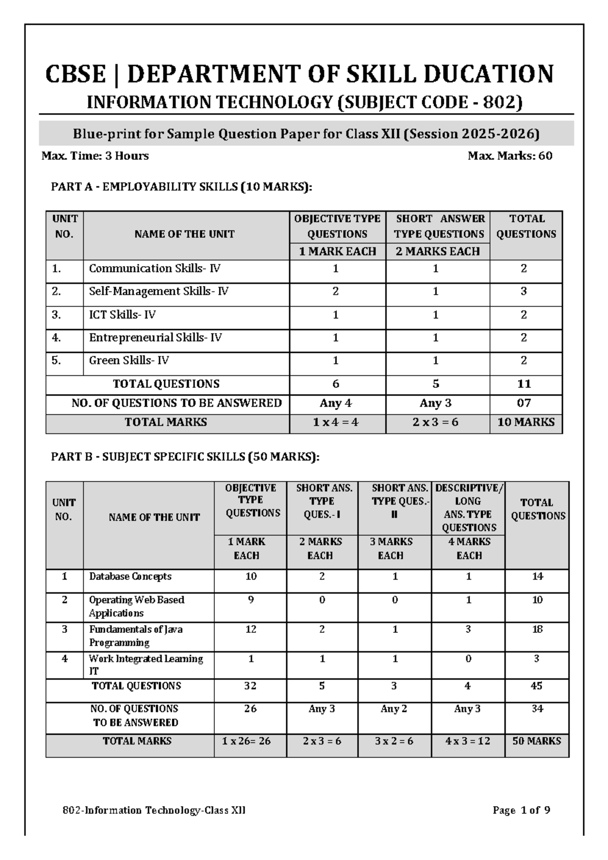 CBSE 802 Information Technology Sample Question Paper for Class XII ...