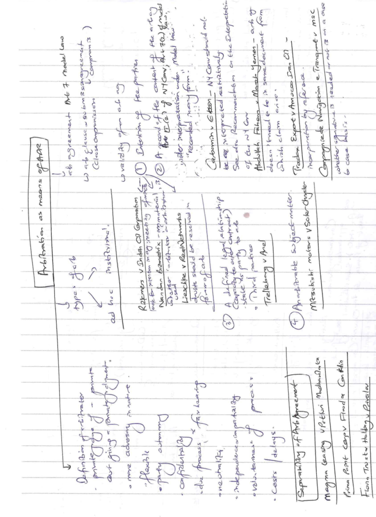 Arbitration as a Means of ADR: Key Concepts and Case Studies - Studocu