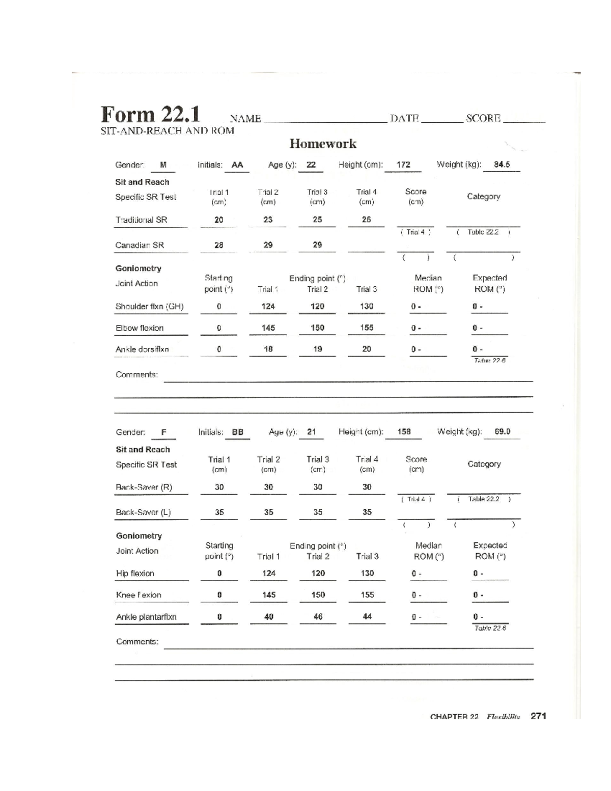 Forms 22 - ddddd - Form 22 NAME DATE SCORE AND ROM Homework Gender: M ...